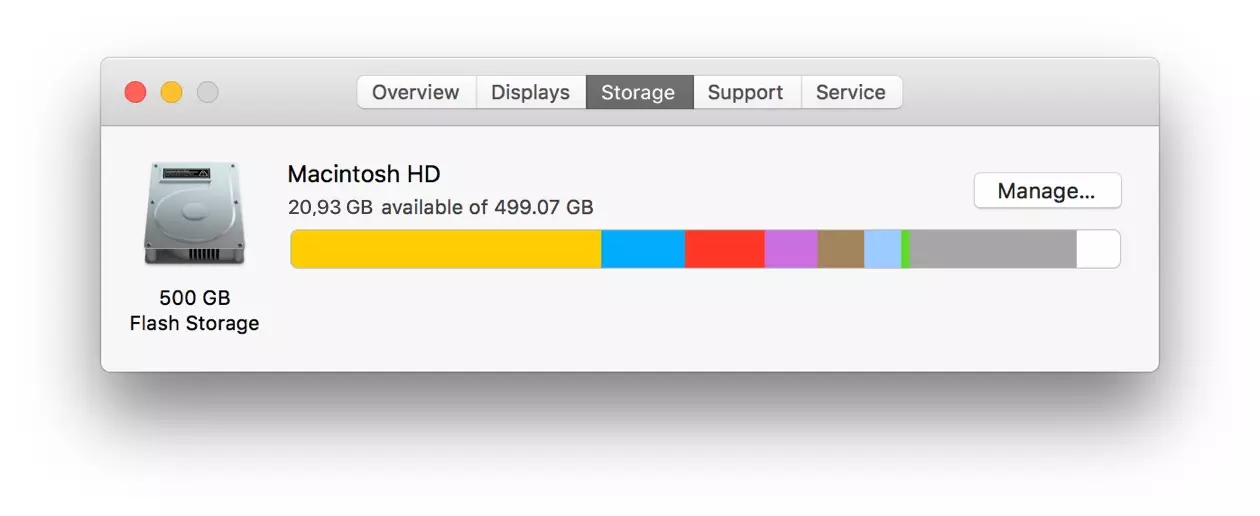 Cara Ngindhari Pesen Lengkap Disk Ing Mac, Ndandani Kanthi Otomatis