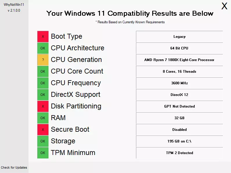 Tea, miks teie arvuti ei ühildu Windows 11-ga