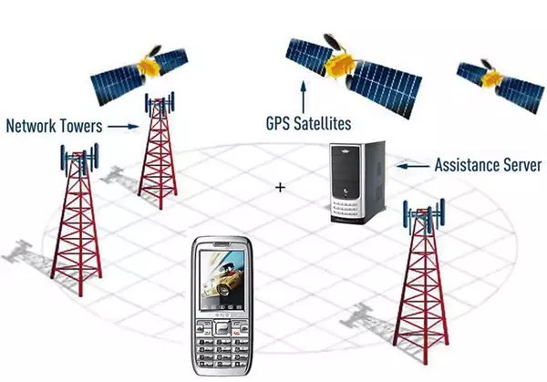 [Conas] GPS Gan Socrú nó Glasáil Comhordanáidí GPS a Dheisiú ar Fhóin & Gléasanna Android 3269_1