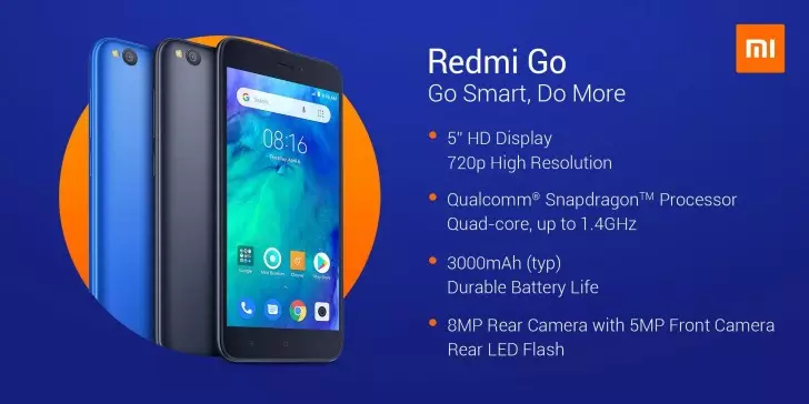 Redmi Go anunțat cu Android Go: preț, specificații și detalii de lansare în India (Actualizat) 37502_1