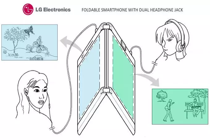 LG patents ib lub cuab yeej nrog ob lub vijtsam, roj teeb thiab ob lub mloog pob ntseg 3801_1