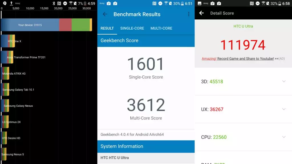 HTC U अल्ट्रा बेन्चमार्कहरू