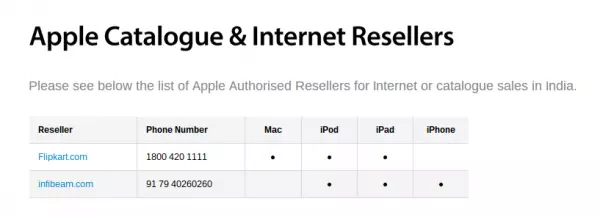 Apple-luettelo ja Internet-jälleenmyyjät