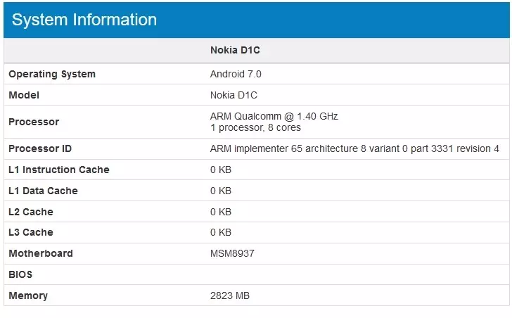 诺基亚 D1C Android 手机规格泄露 5578_2