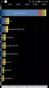 Asus Zenfone 4 Selfie Pro al via: un altro dispositivo incentrato sui selfie 8494_16